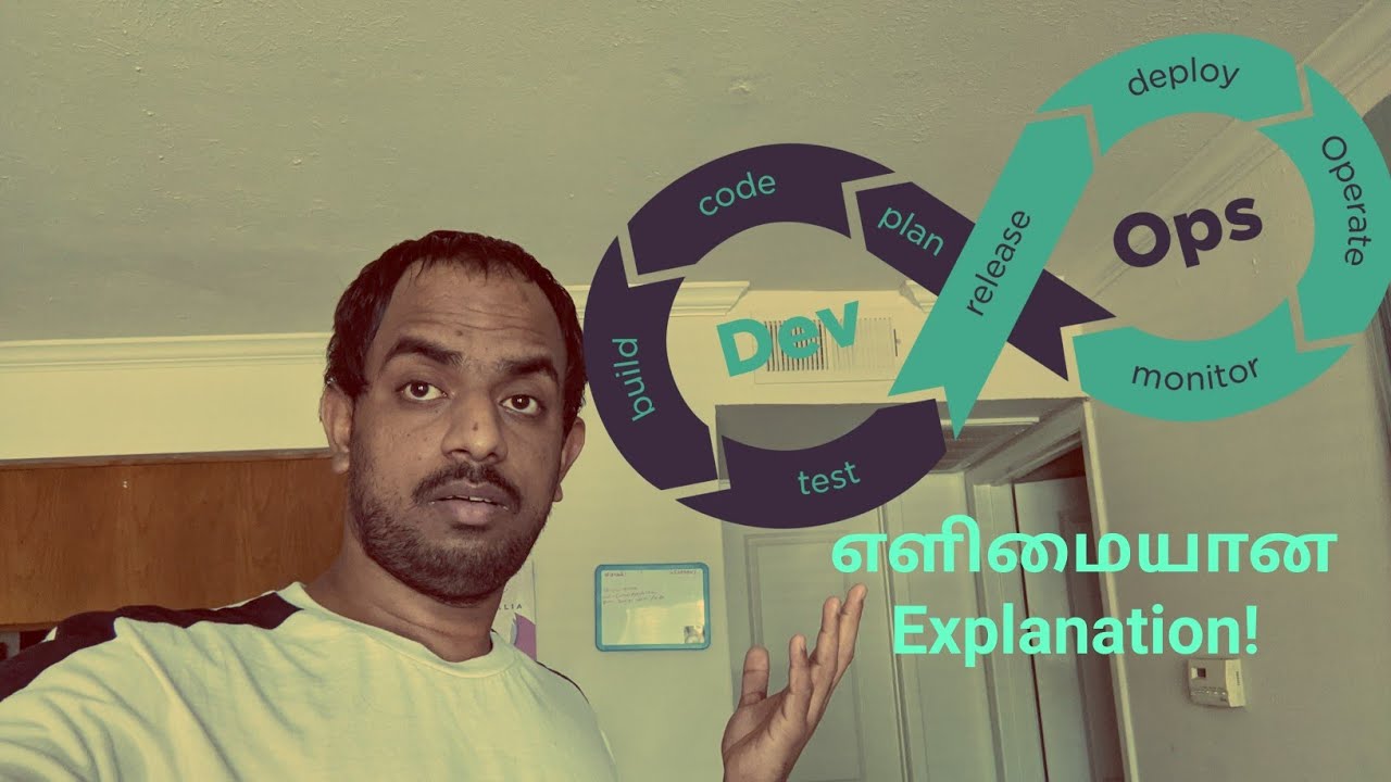 Devops Introduction In Tamil Devops Career Simple Explanation Youtube