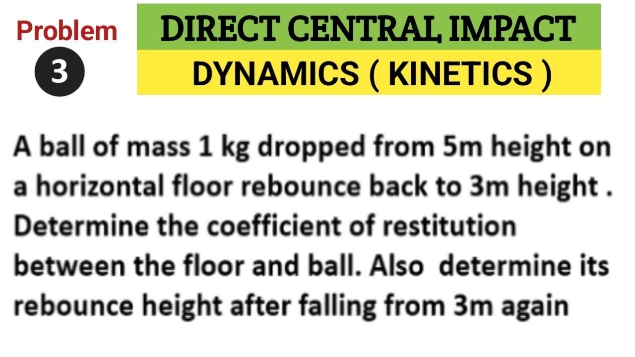 Direct Central Impact | Dynamics | Kinetics of Particle | Problem 3 ...