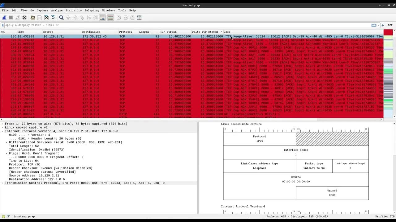 wireshark analysis - YouTube