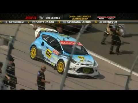 Global Rallycross Championship (GRC) 2012 Round 2 at Texas Motor ...