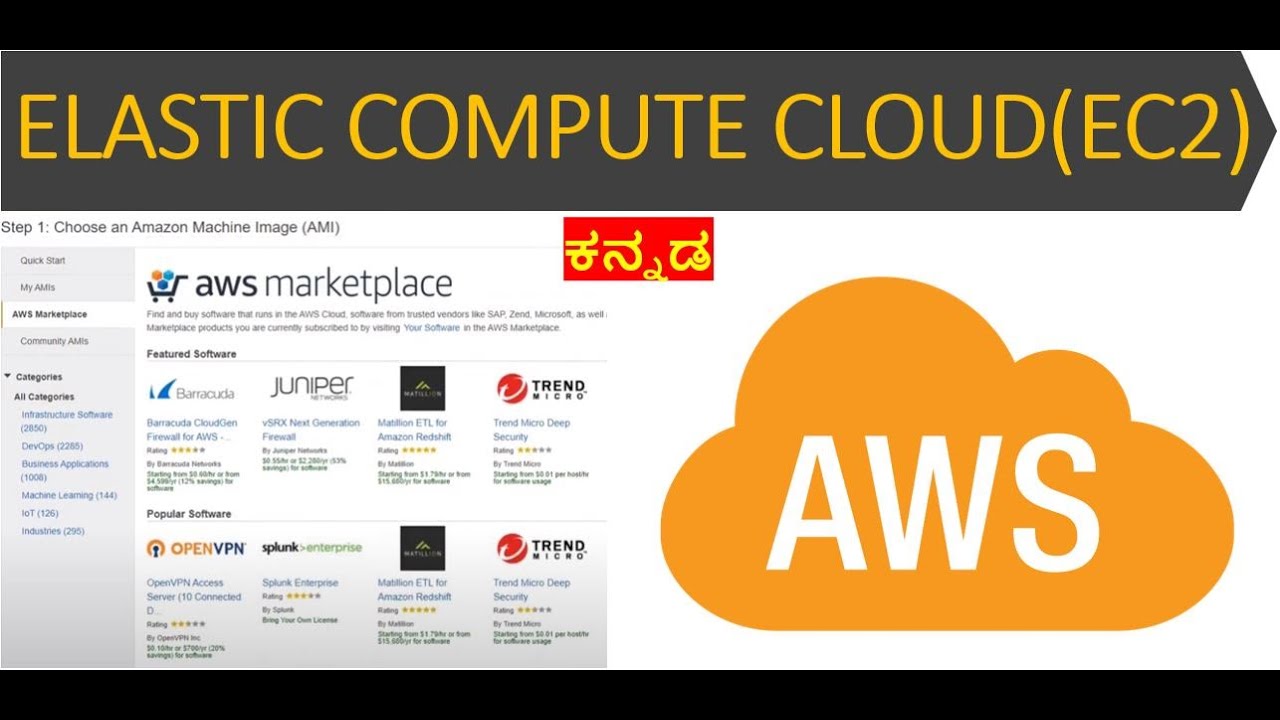 Amazon Machine Image explained | AWS EC2 instance | AWS Instance types ...