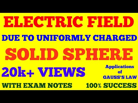 ELECTRIC FIELD DUE TO UNIFORMLY CHARGED SOLID SPHERE | ' E ' DUE TO ...