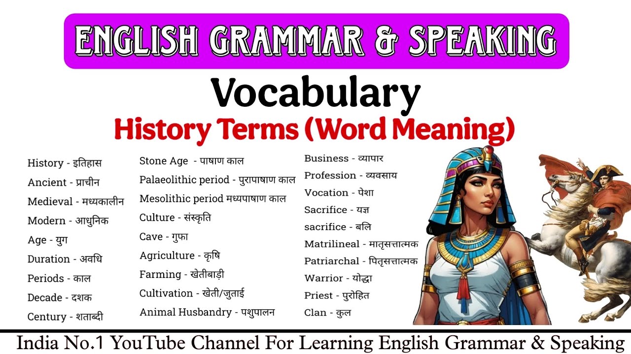 Vocabulary | History | 35000 Word Meaning in hindi and English for ...