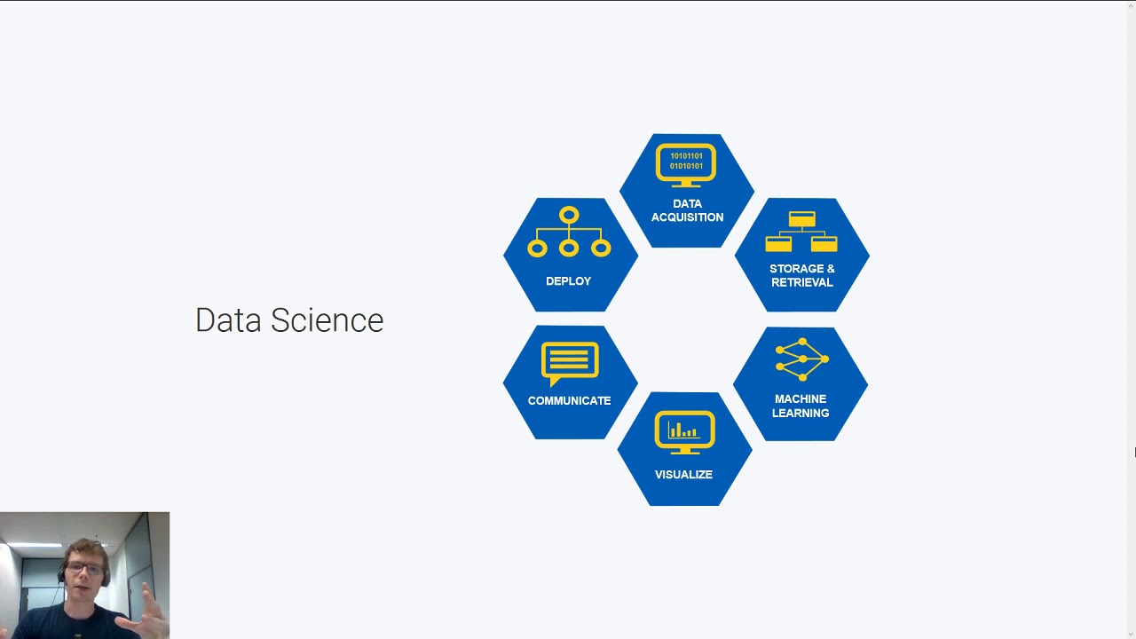 2018 CAE and Artificial Intelligence, From the Present to the Future ...