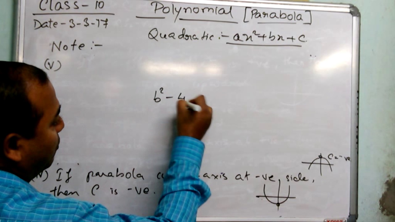 Class 10 POLYNOMIAL (Parabola) - YouTube