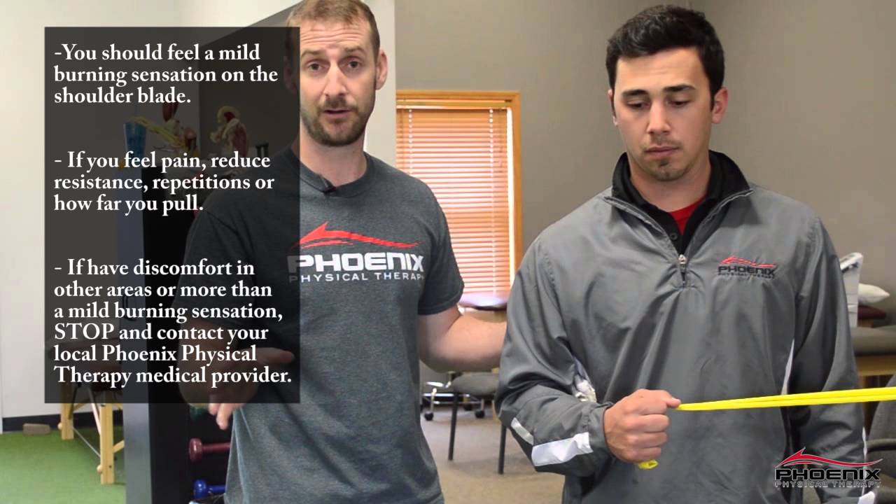 2 External Lateral Rotation - YouTube