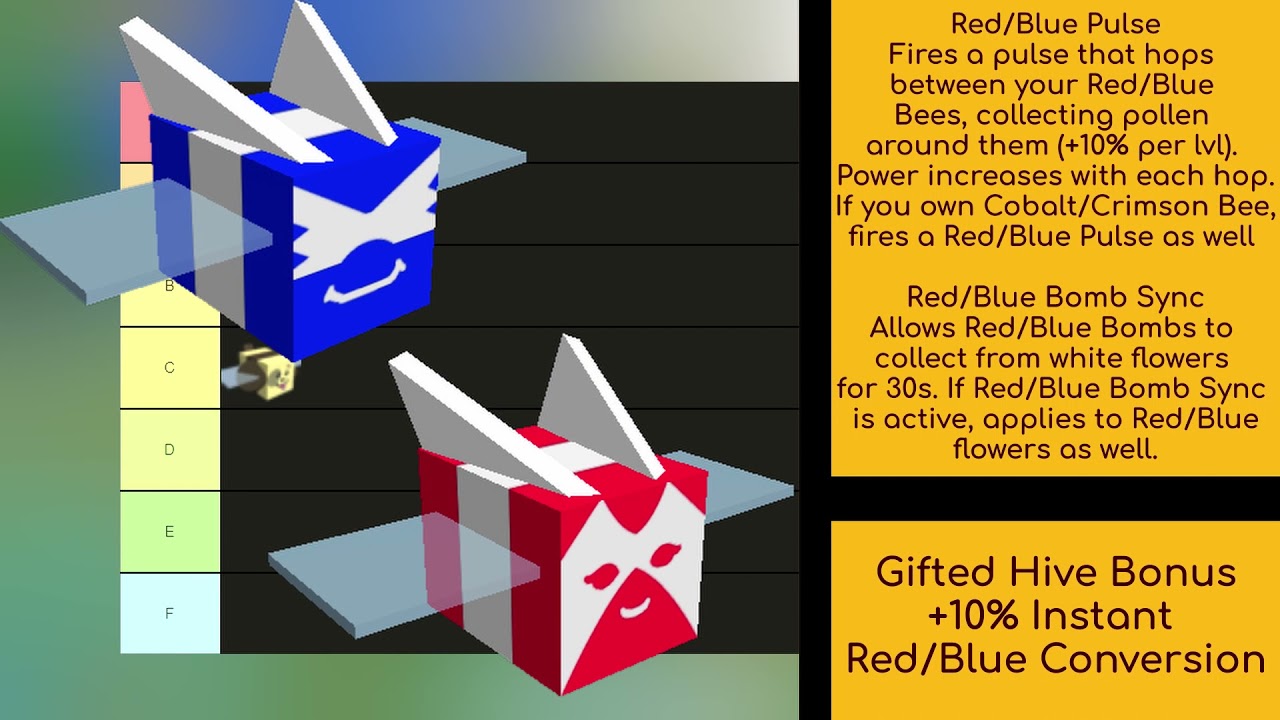 Roblox Bee Swarm Event Bee Tier List (My Opinion) - YouTube