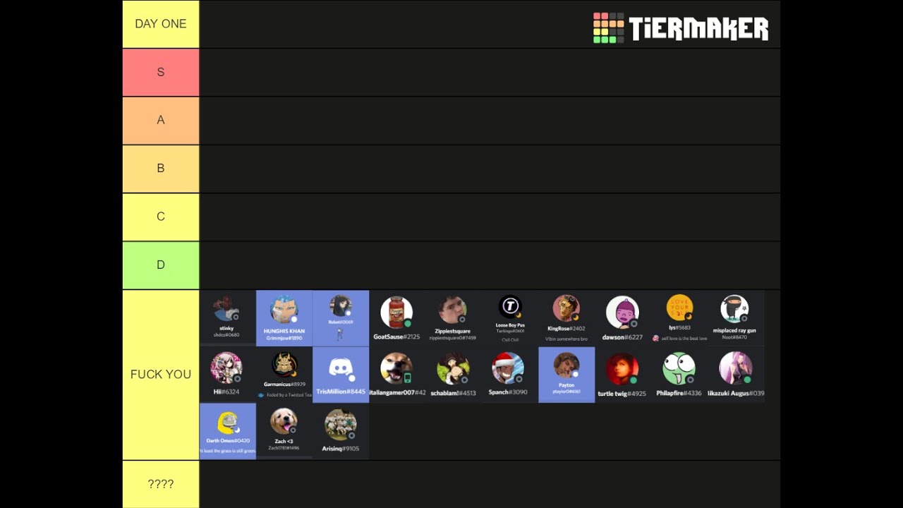 My 2020 Friends Tier List - YouTube