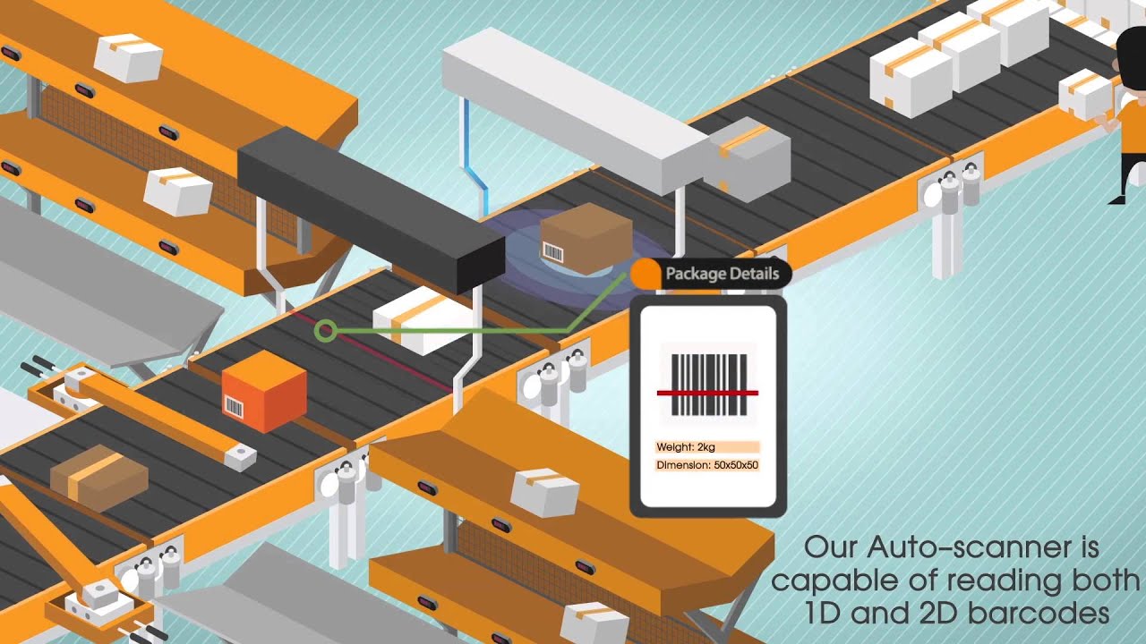 GOR Sorter Video - YouTube