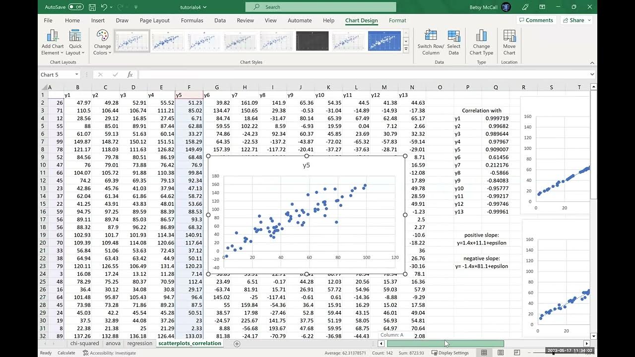 Scatterplots and Correlations with Excel - YouTube