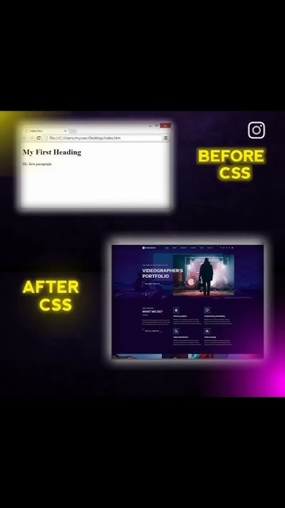 Before CSS & After CSS...😁 #ytshort #wordpress #yt #youtubeshorts #shorts #short - YouTube