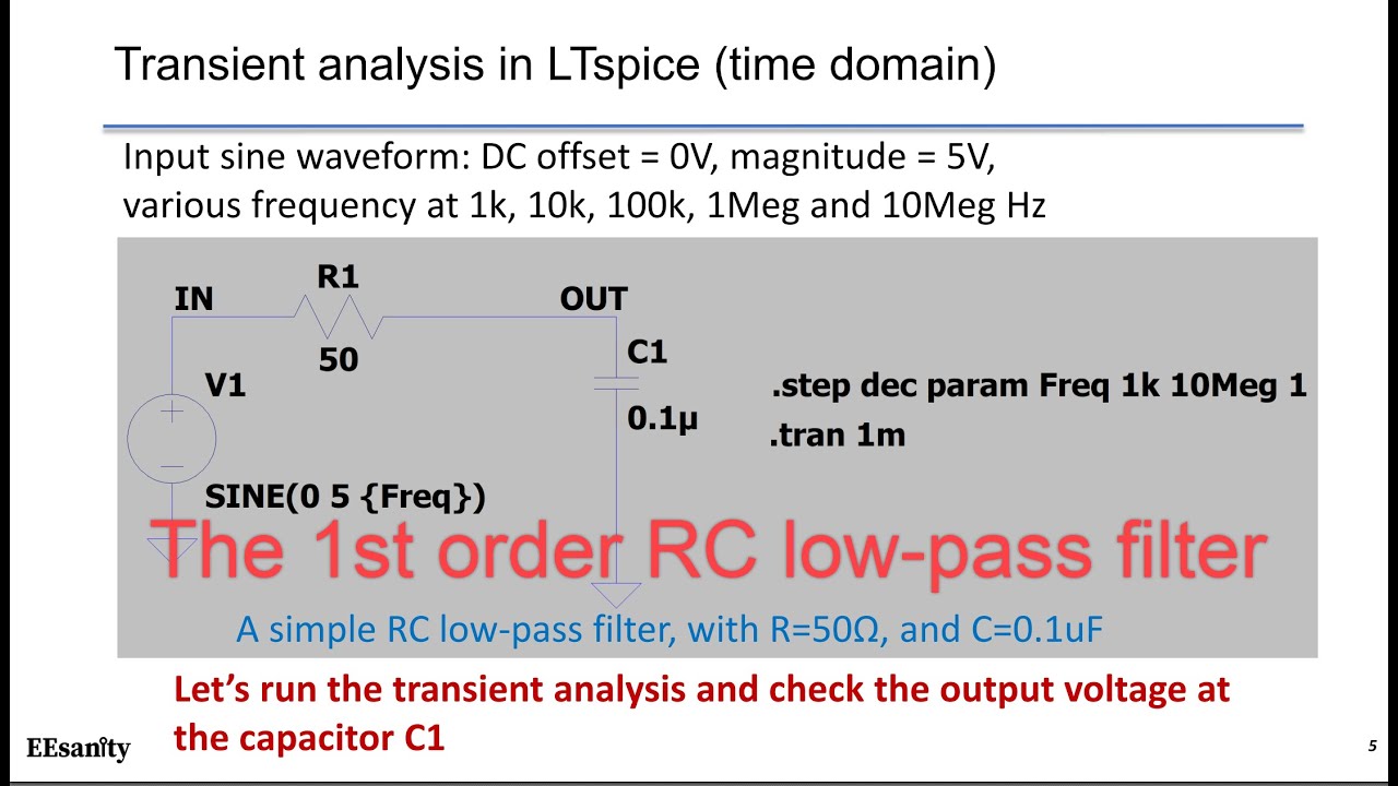 The 1st order RC low-pass filter - YouTube