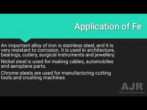 Applications of Metals - YouTube