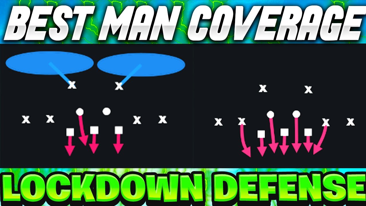 THE BEST MAN COVERAGE DEFENSE IN MADDEN 24!! BEST SETUPS!! STOP RUN ...