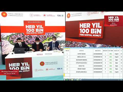 “100 Bin Yeni Sosyal Konut Projesi” kapsamında Bolu Mudurnu kurası başladı.