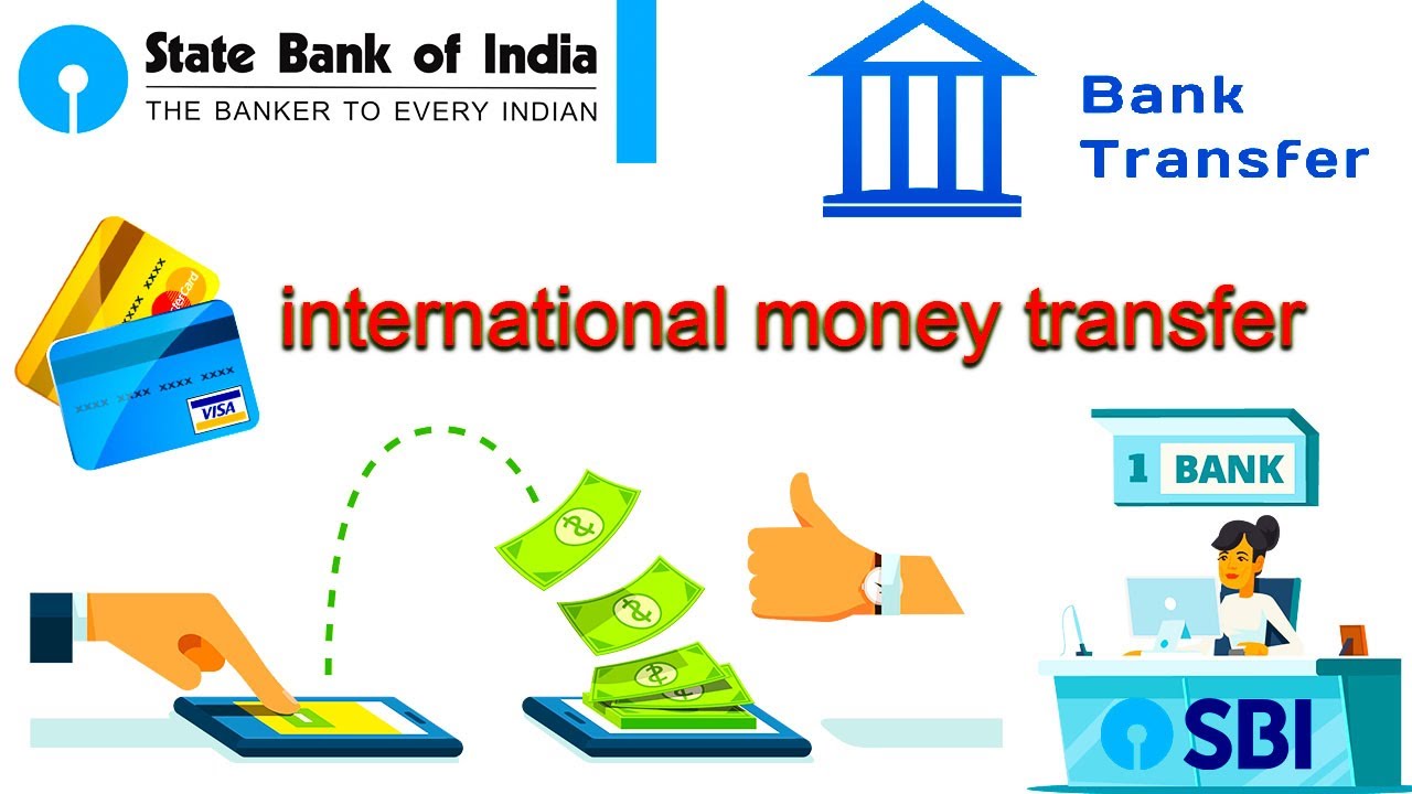 indian to international fund transfer | online india to europe london ...