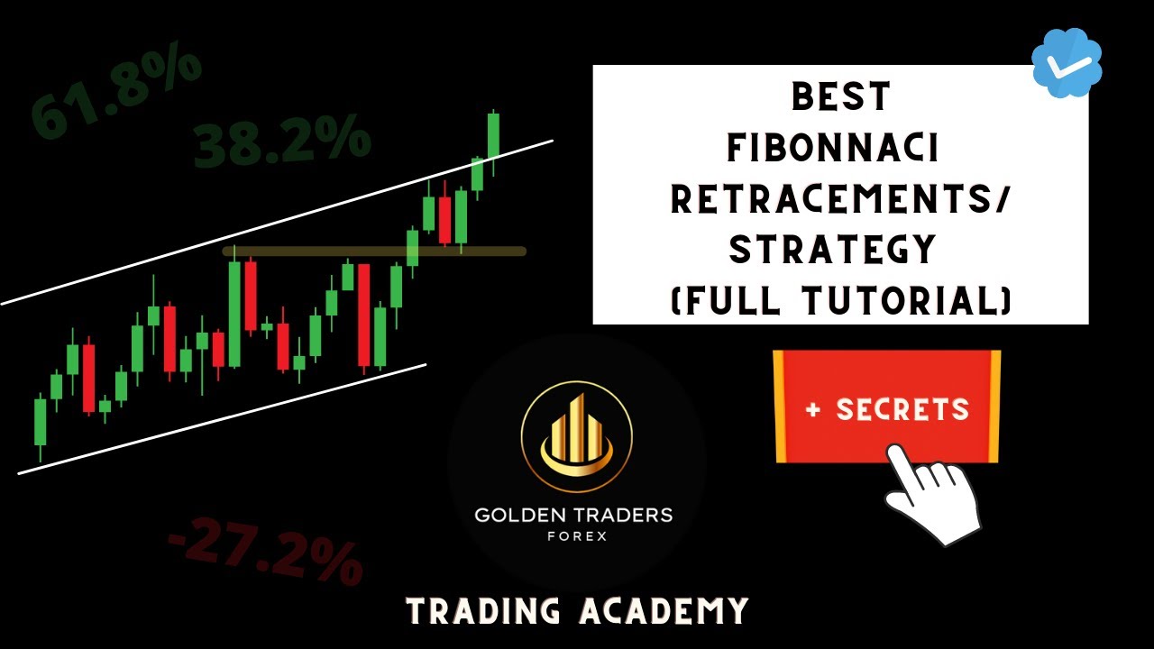 Fibonacci Retracements Strategy // ULTIMATE TUTORIAL // Technical ...