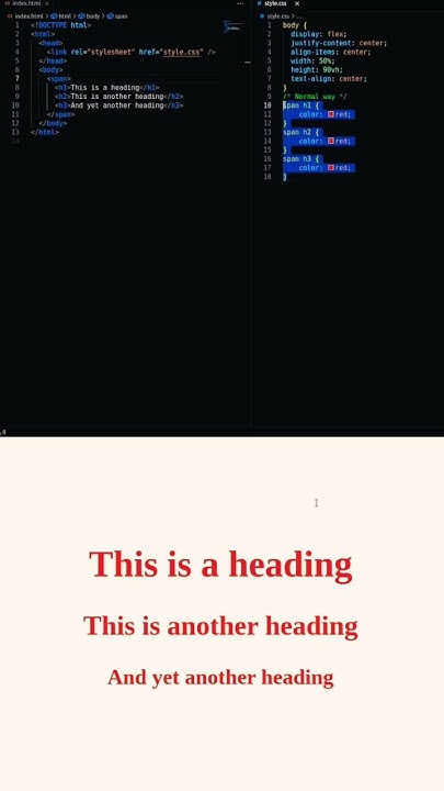 Optimise Your Css By Using Where Pseudo Class In Css Shorts Youtube Csstricks Css Html