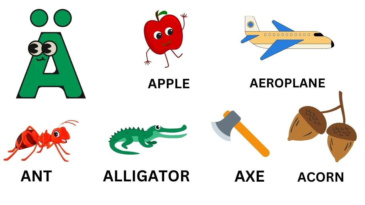 ABC Alphabet Flashcards - Learning The Letters and English Vocabulary ...