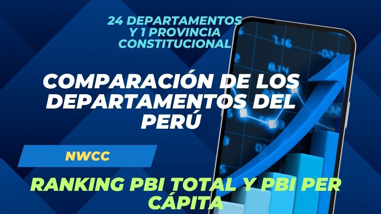 Comparación de los Departamentos del Perú - Ranking PBI Total y PBI Per ...