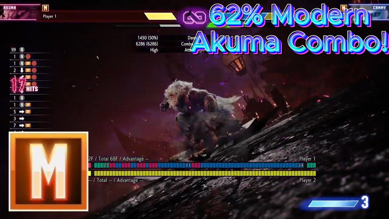 Akuma Modern Control Combo Street Fighter 6 - YouTube