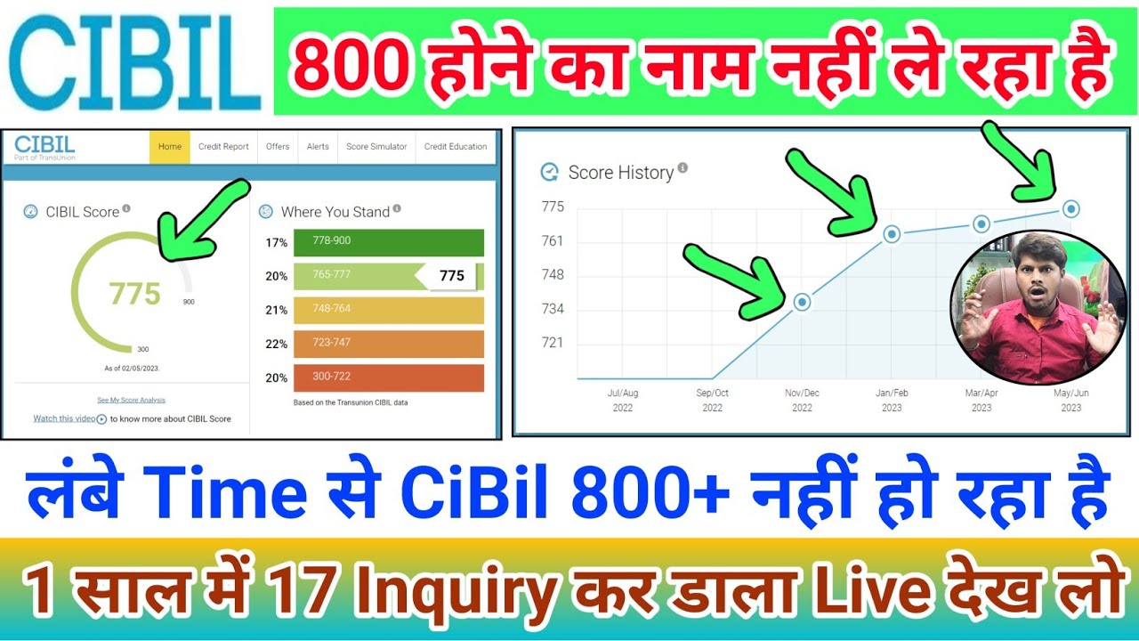 CiBil Score 775 से अधिक हो ही नहीं रहा है | 800+ CiBil Score kaise kare ...