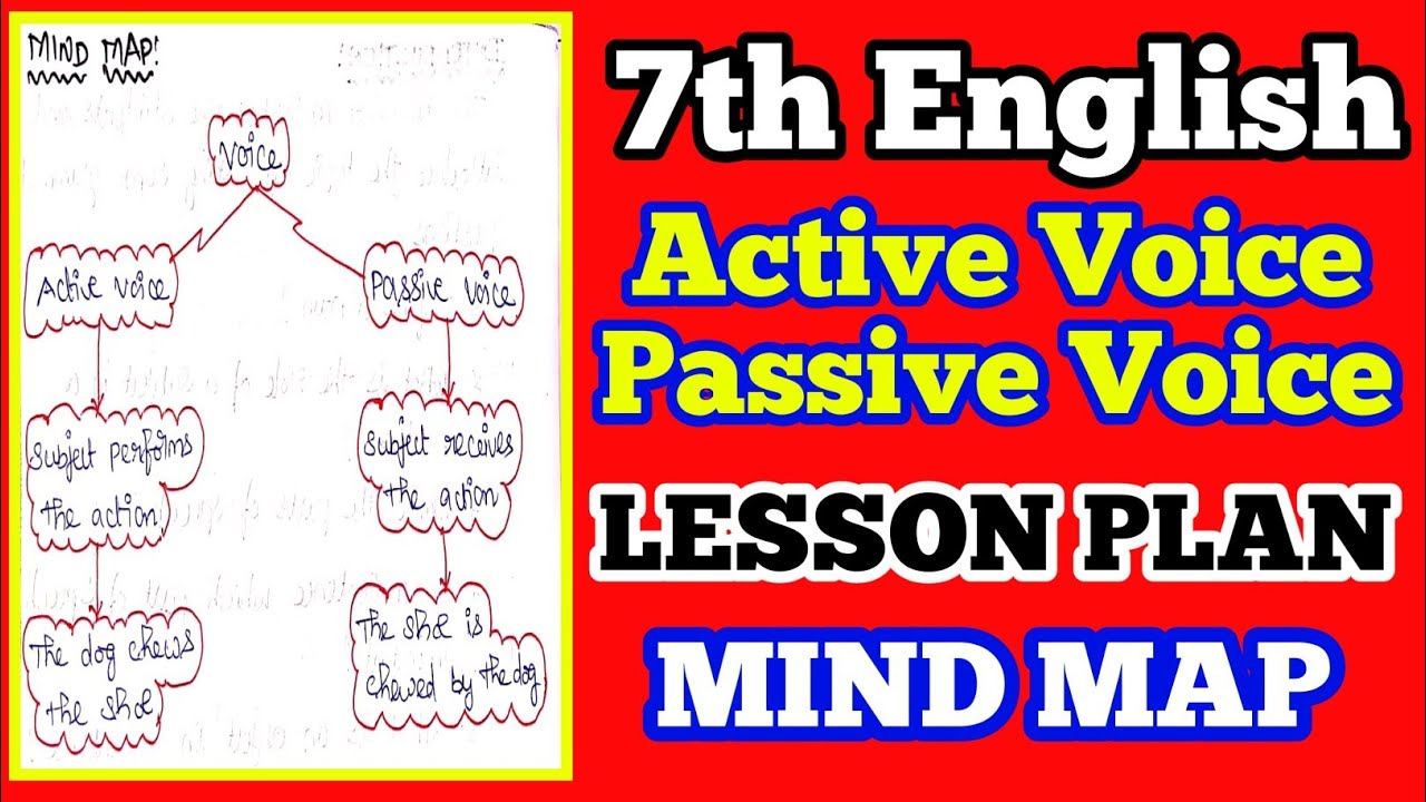 7th Standard English Active Voice Passive Voice Notes Of Lesson - YouTube