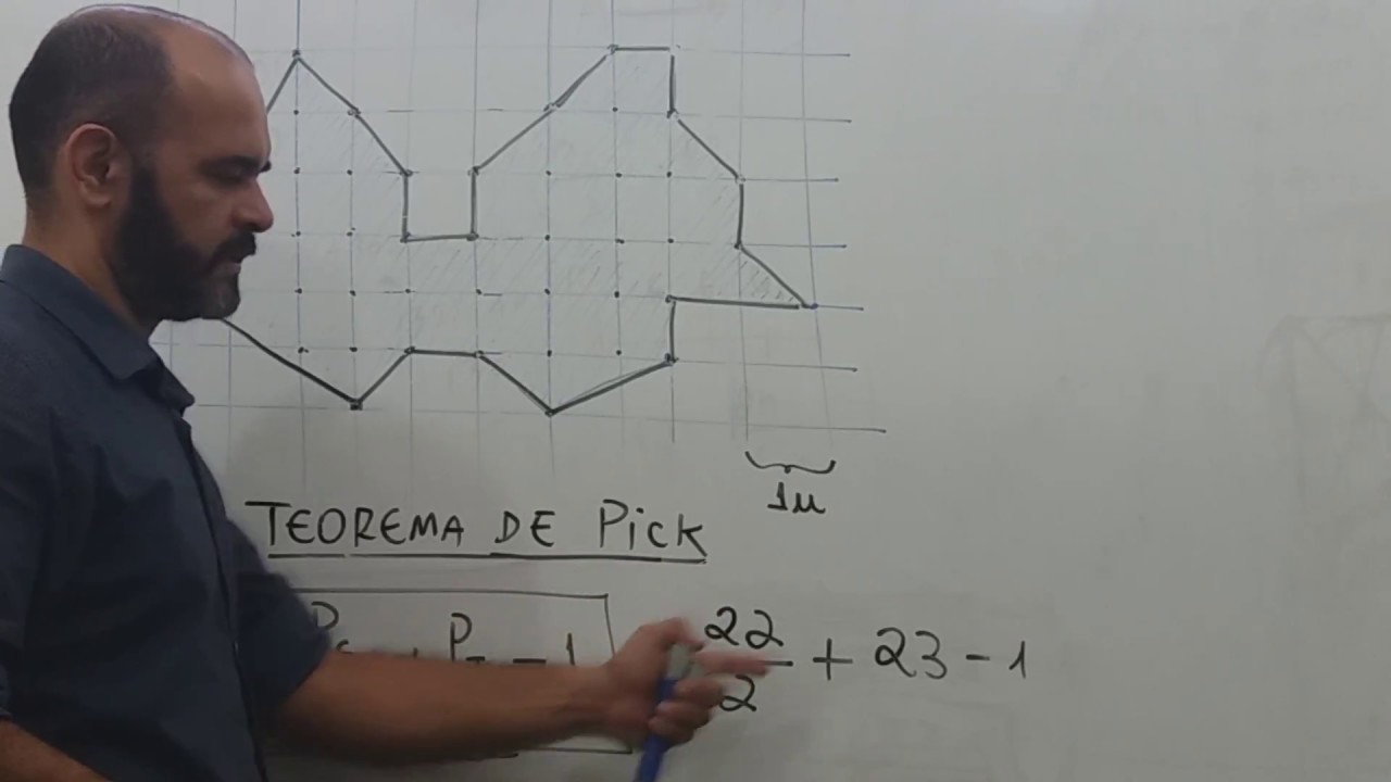 GEOMETRIA PLANA_TEOREMA DE PICK - YouTube