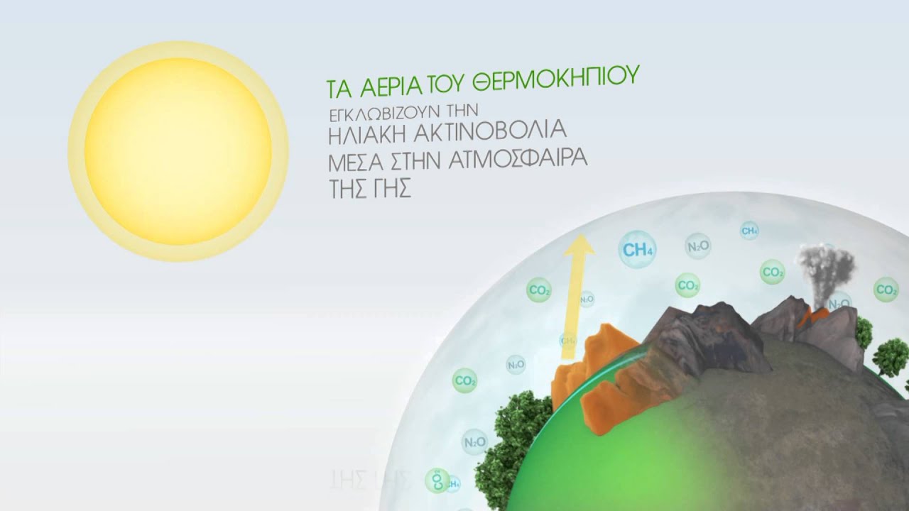 Το φαινόμενο του θερμοκηπίου - Climabiz 1 - YouTube
