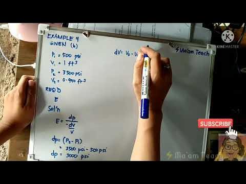 BULK MODULUS OF ELASTICITY | FLUID MECHANICS - YouTube