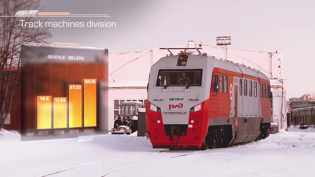 Track division of the Sinara-Transport Machines holding - YouTube