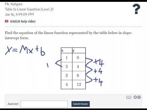 Linear Function Tables - YouTube