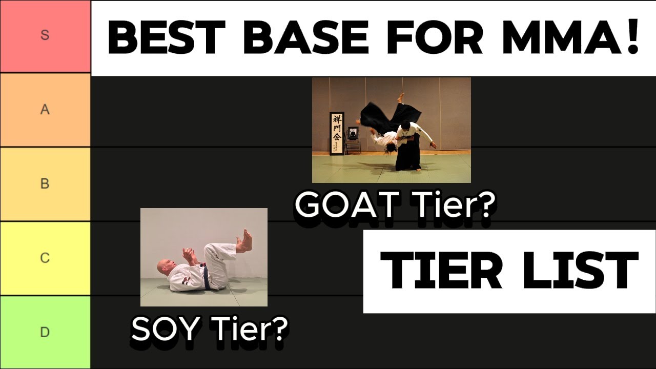 The Best Base For MMA Tier List - YouTube