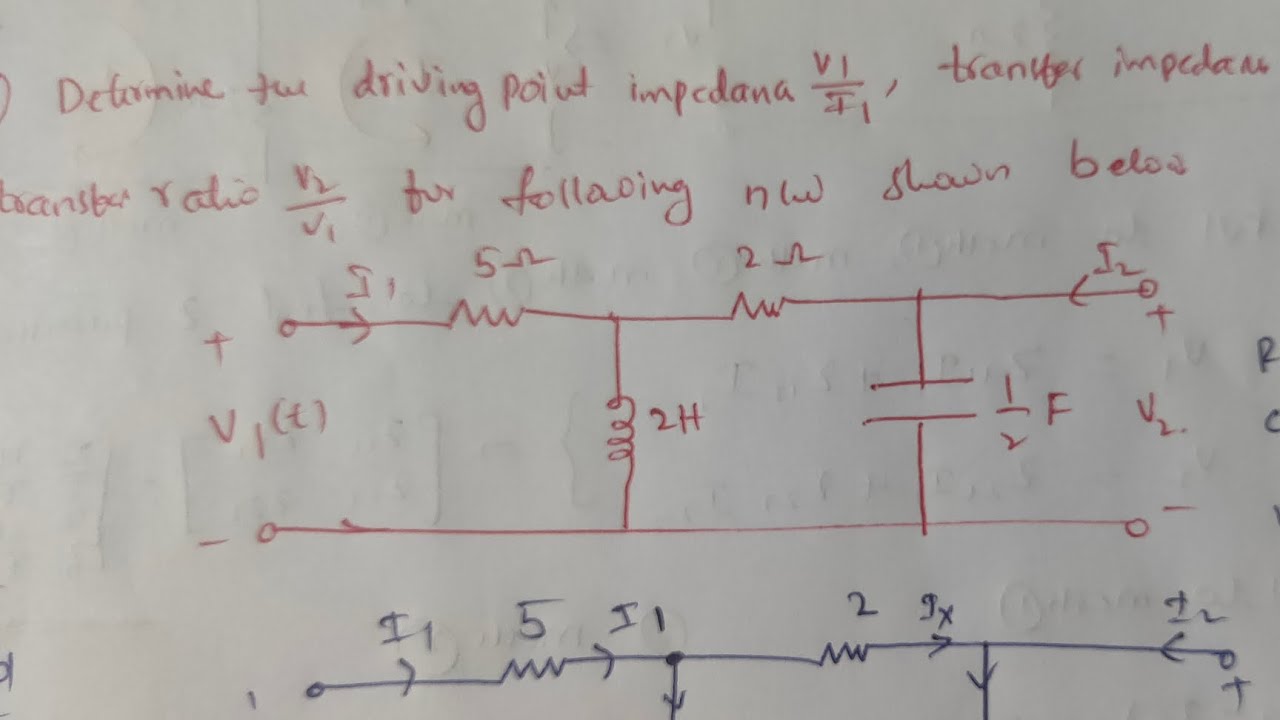 Driving point Impedance || Two port of Network || Network Analysis ...