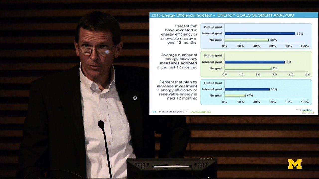 Kevin Self-Energy-Institute Fall Symposium | Lectures on Demand - YouTube