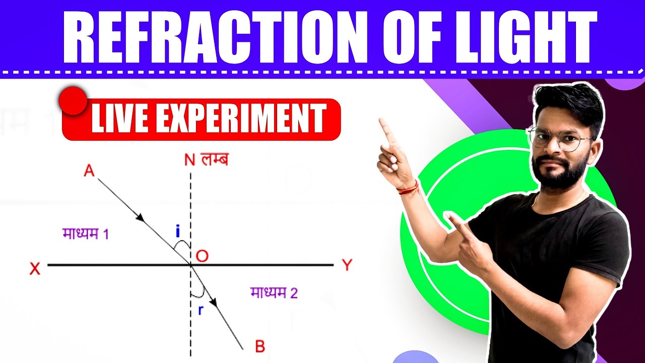 प्रकाश का अपवर्तन Experiment|Refraction of light Experiment|Lens ...