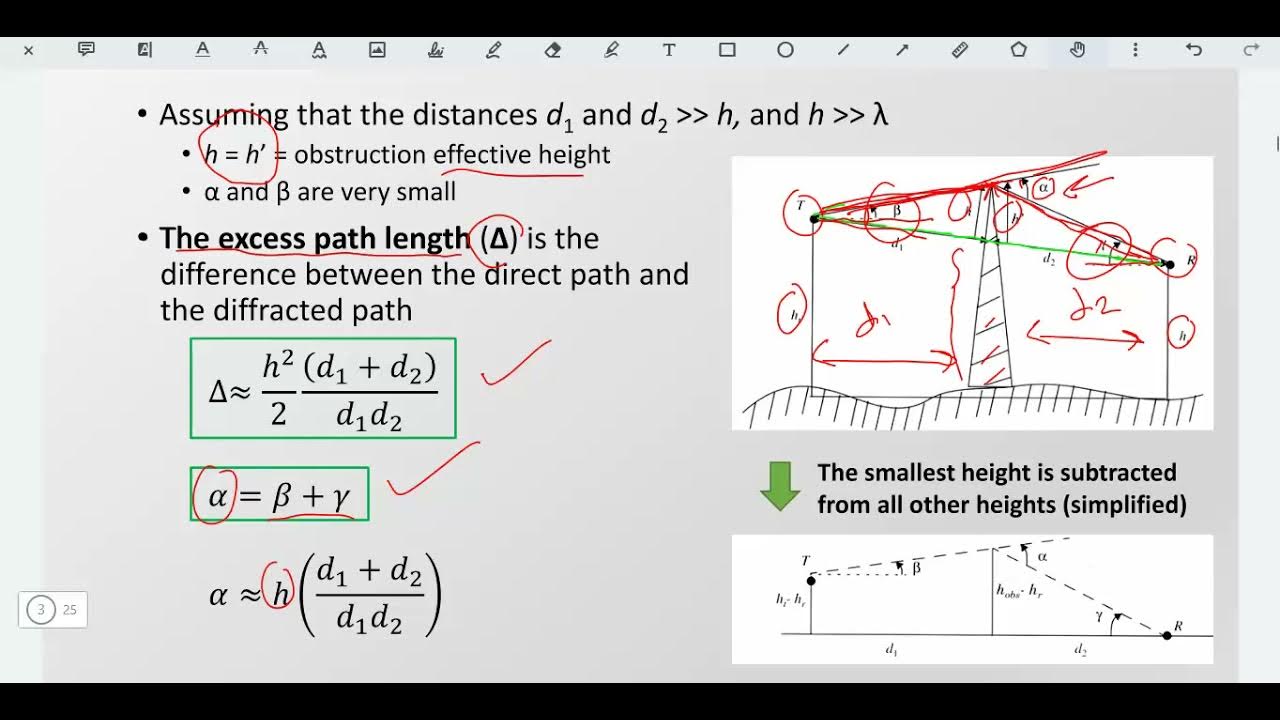 Large scale path loss diffraction& scattering - YouTube