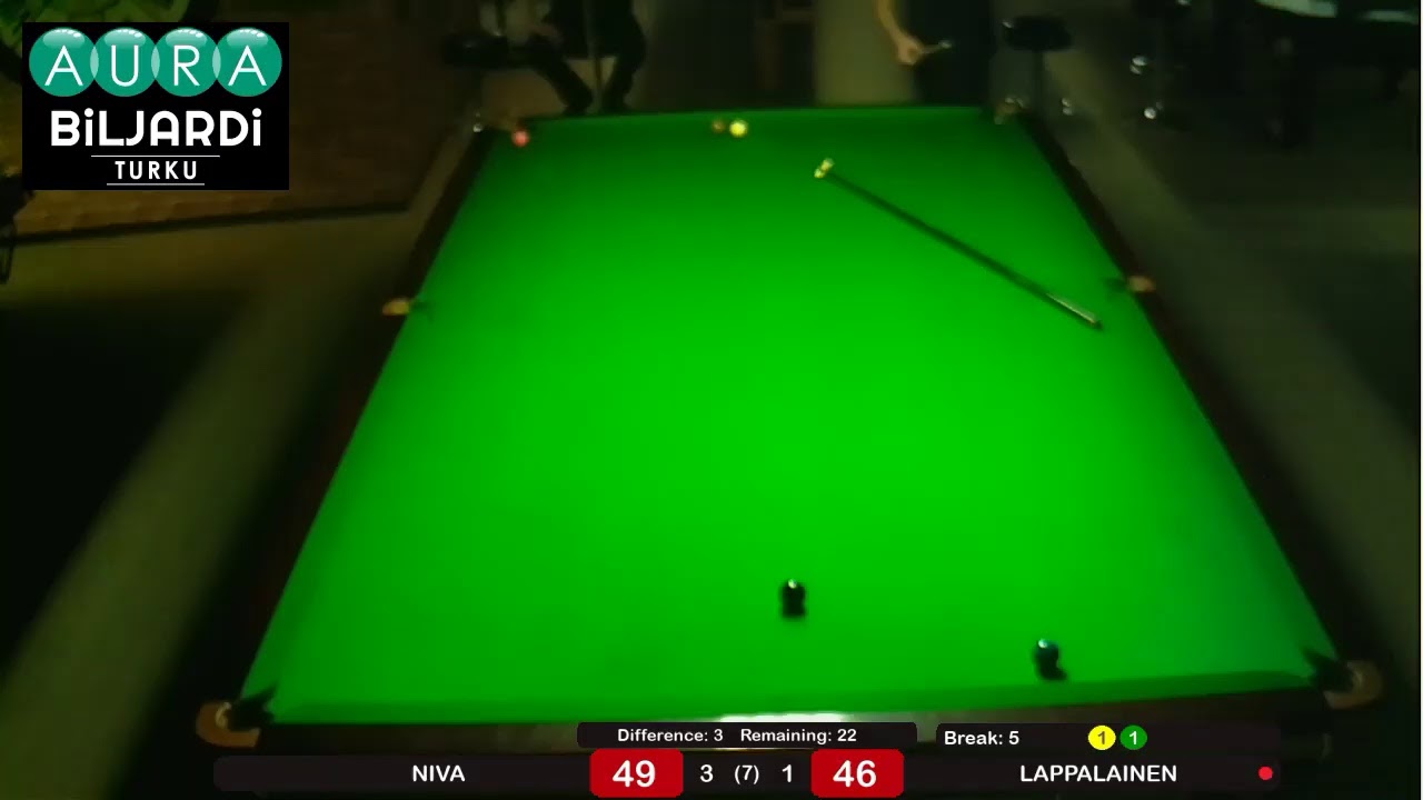 Aura Biljardi - Snooker Table 2 Live - YouTube