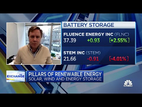 Here's why analysts are bullish on Fluence Energy
