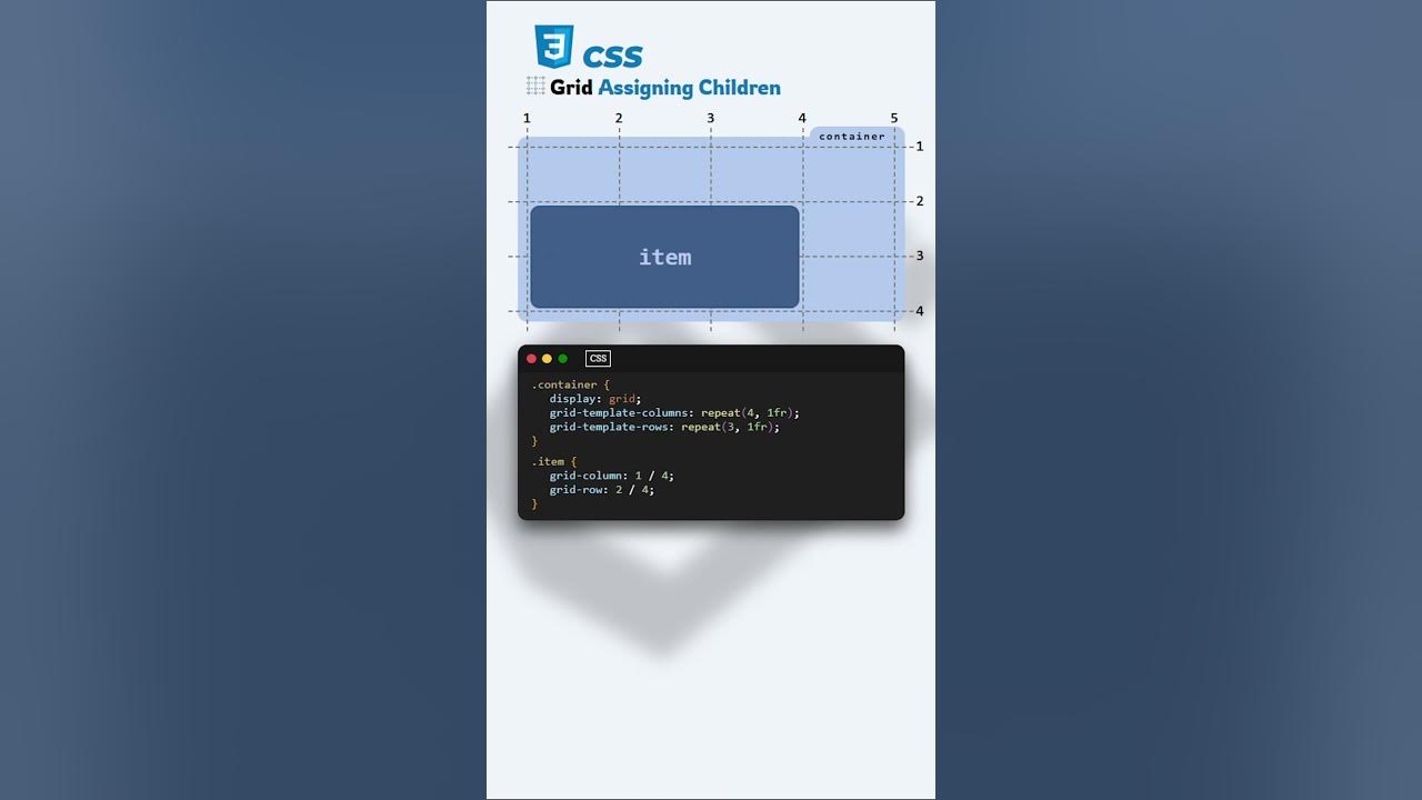 CSS Grid Assigning Children #coding - YouTube