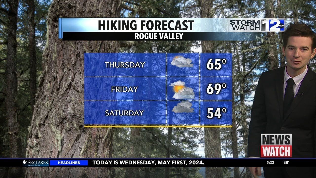 Wednesday, May 1st Morning Weather - YouTube