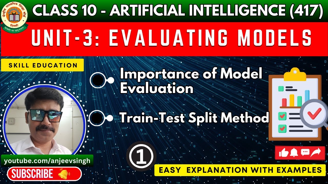 Class 10 AI Unit 3 Evaluating Models | Model Evaluation, Train-Test ...