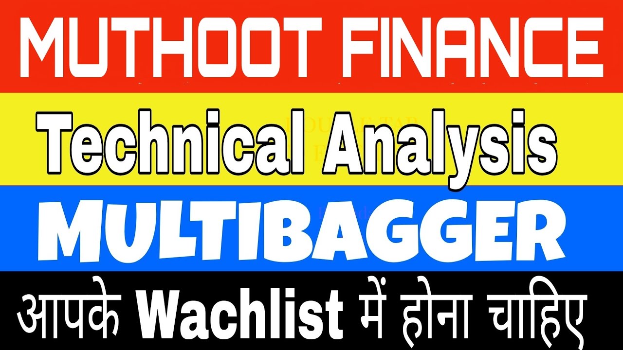 Muthoot Finance Share News 2021| Muthoot Finance Share Analysis ...