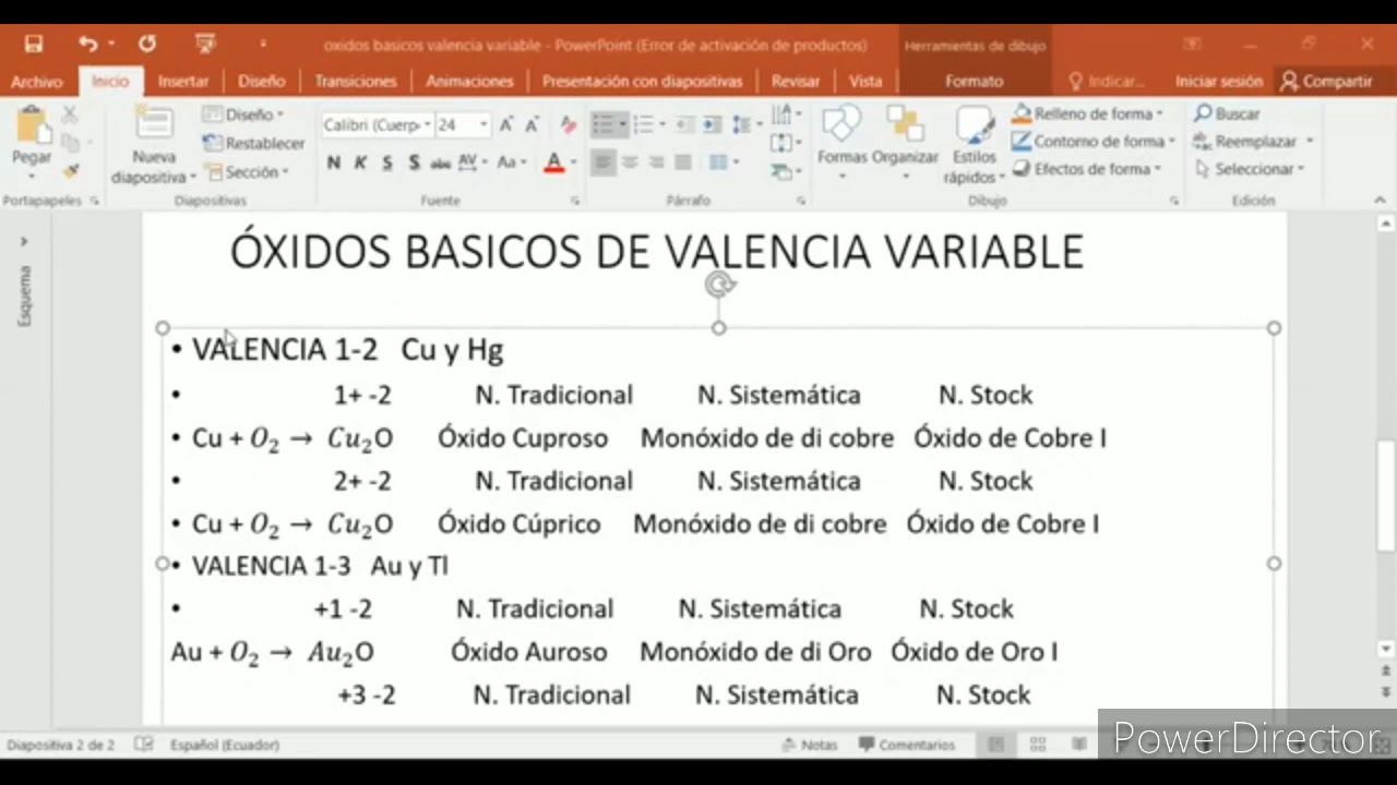 Óxidos Básicos Metales de Valencia Variable - YouTube