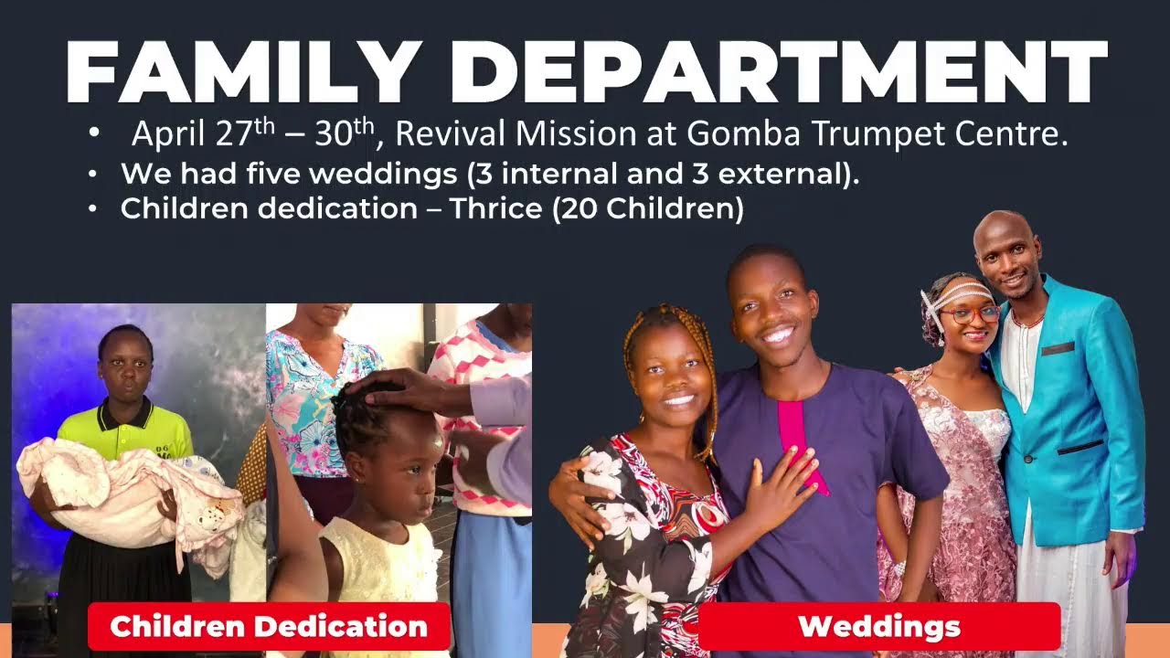 BEING ACCOUNTABLE - PR. GODFREY BWIRE - YouTube