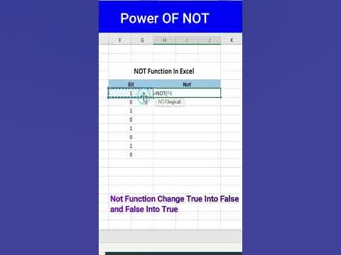 Not Function In Excel - YouTube