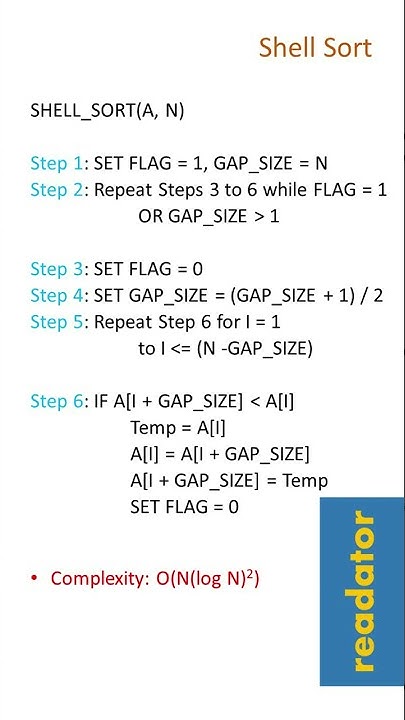 Shell Sort Algorithm - YouTube