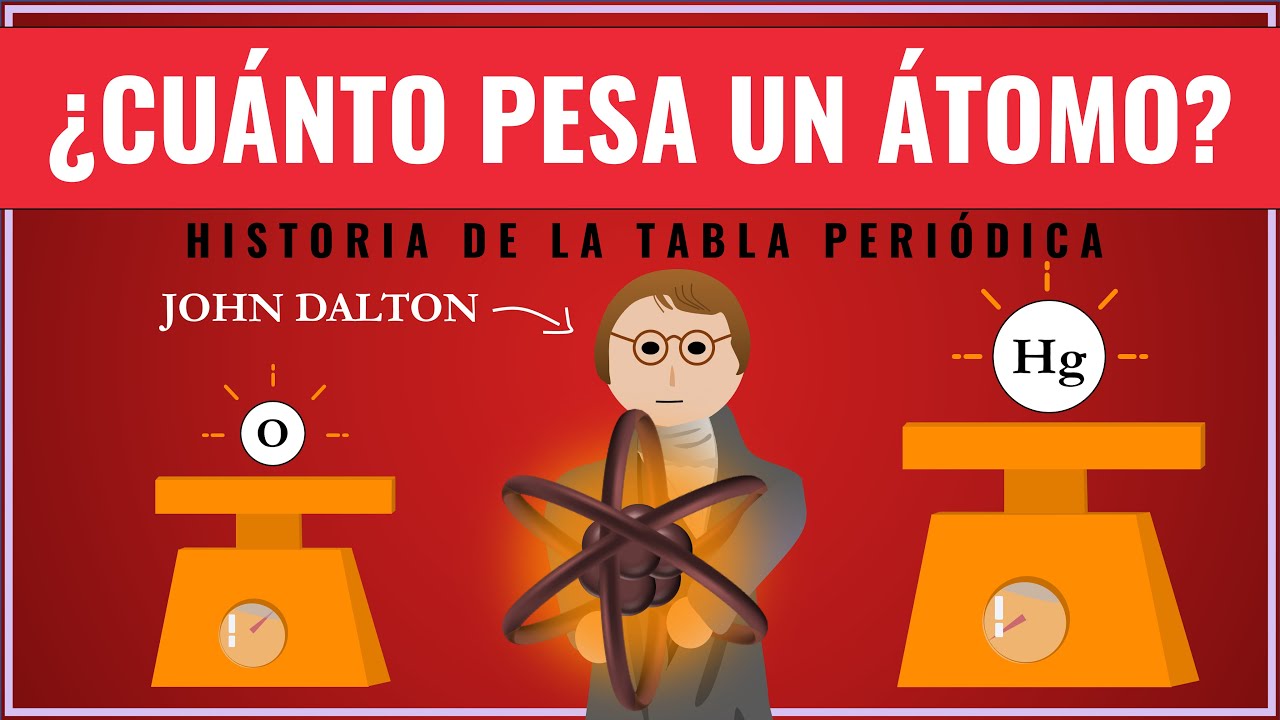 TEORÍA ATÓMICA de DALTON | Historia de la Tabla Periódica #3 - YouTube