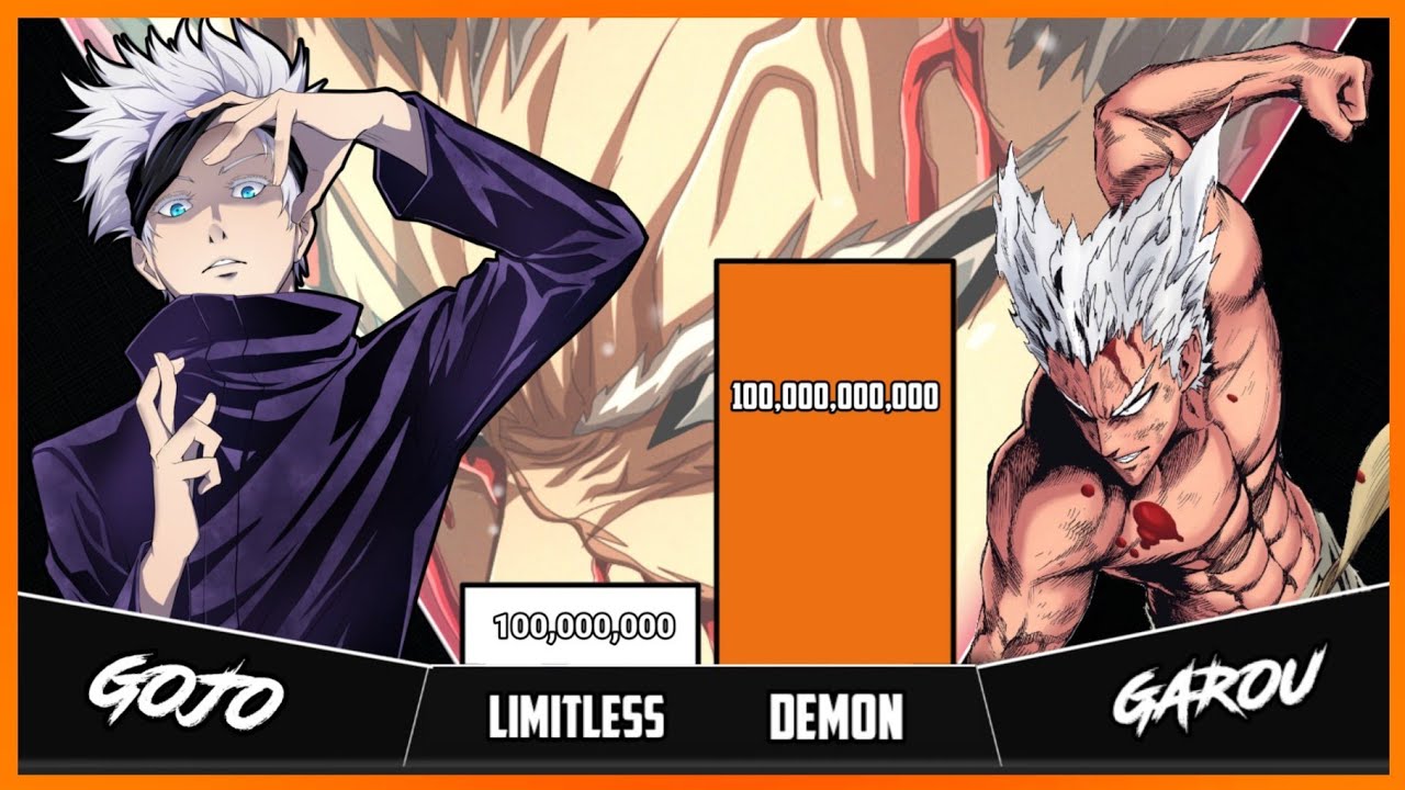 Satoru Gojo VS Garou Power Levels - YouTube