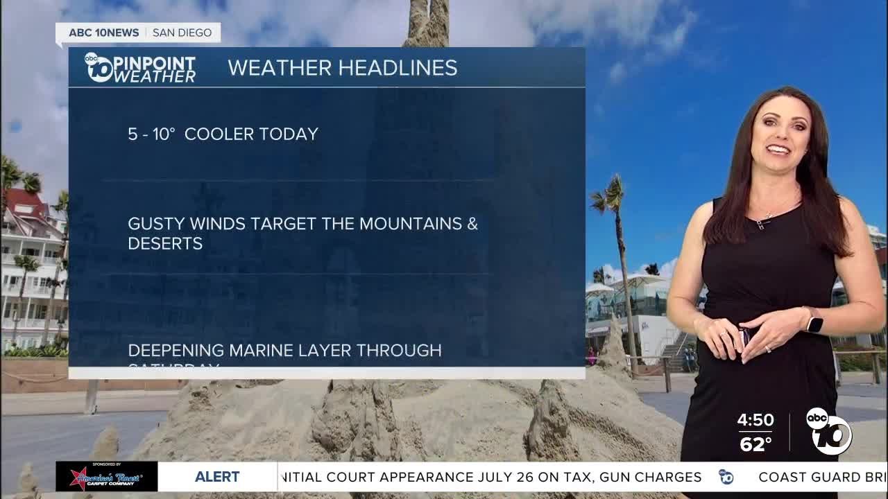 ABC 10News Pinpoint Weather with Meteorologist Megan Parry - YouTube